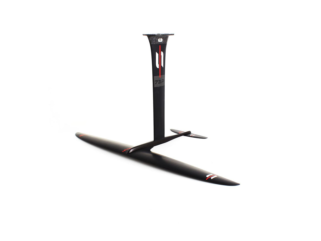 Pump Foiling – Wing Foil Pro Center