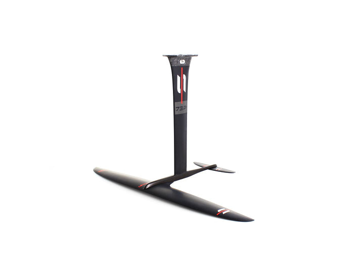 Pump Foiling – Wing Foil Pro Center